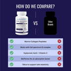 beauty supplement for radiant skin