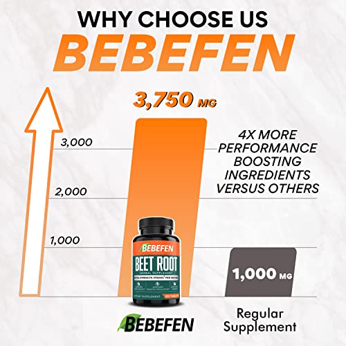 BEBEFEN echinacea for throat health