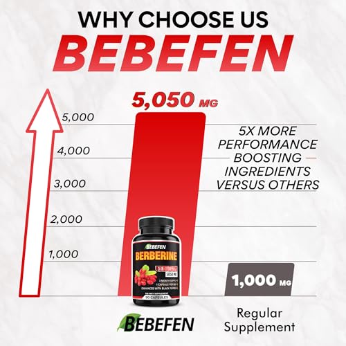BEBEFEN health supplements for wellness