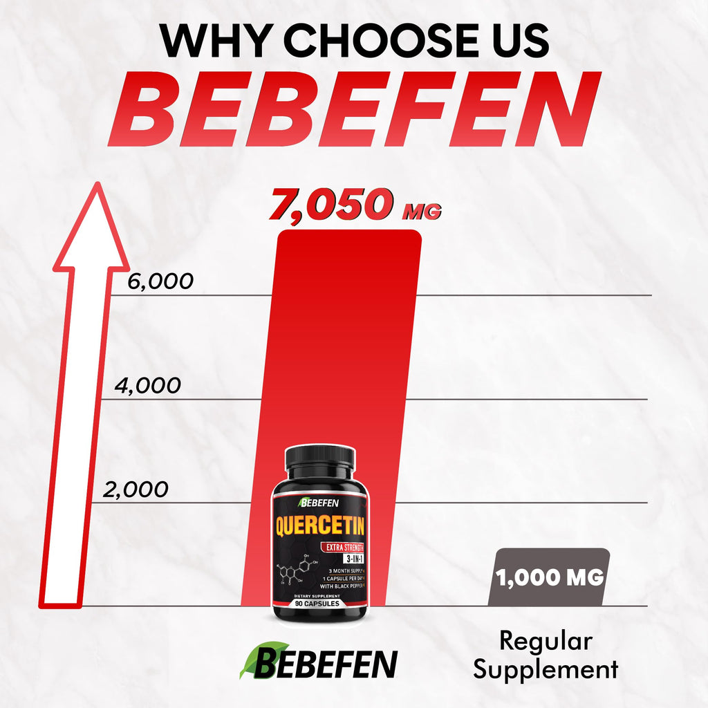 BEBEFEN Quercetin for overall wellness
