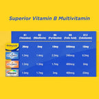 Bedoyecta gummy multivitamin option
