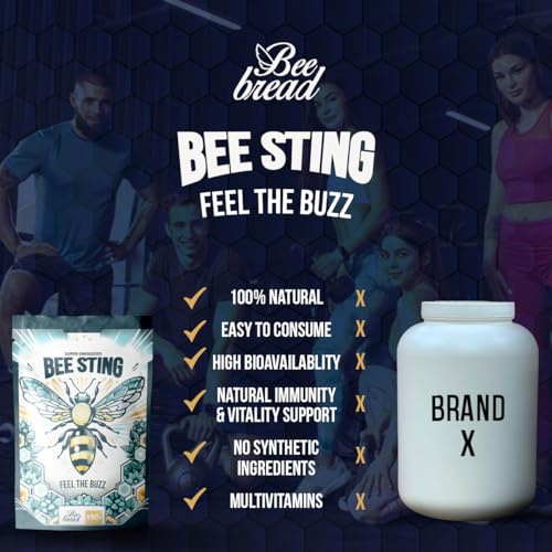 Bee Bread for enhanced nutrient absorption