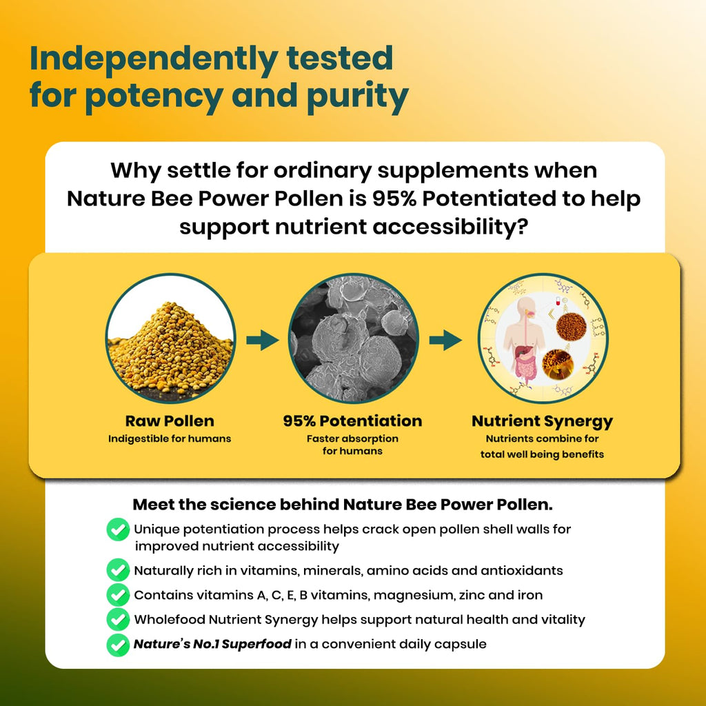 Bee pollen for natural health boost