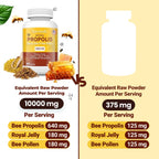 bee pollen health benefits