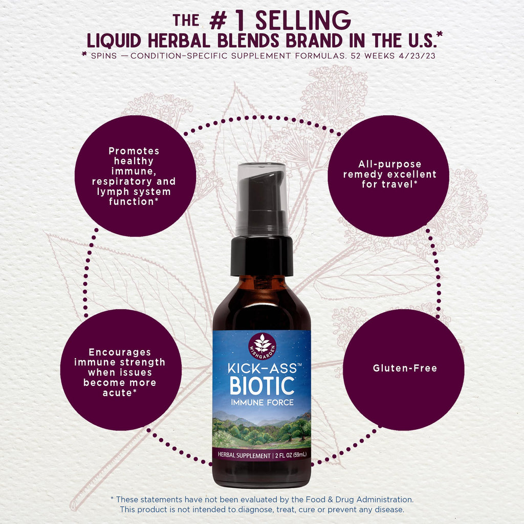 Bee propolis and echinacea blend