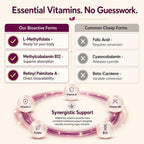beef liver capsules for nutritional support