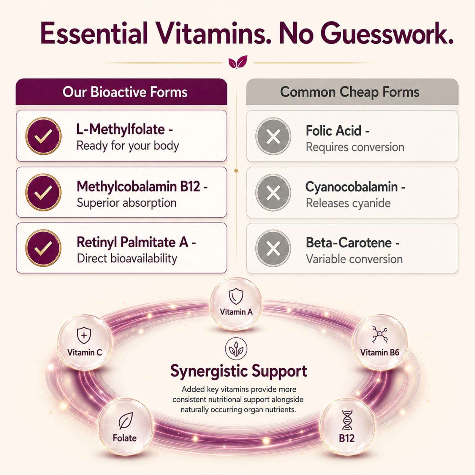 beef liver capsules for nutritional support