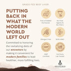 beef liver support for vitality