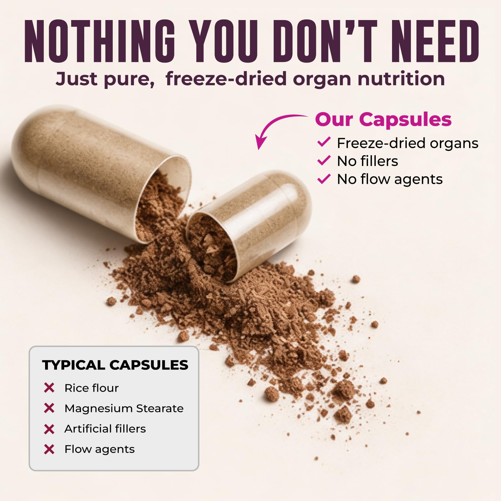 beef organ iron for vitality
