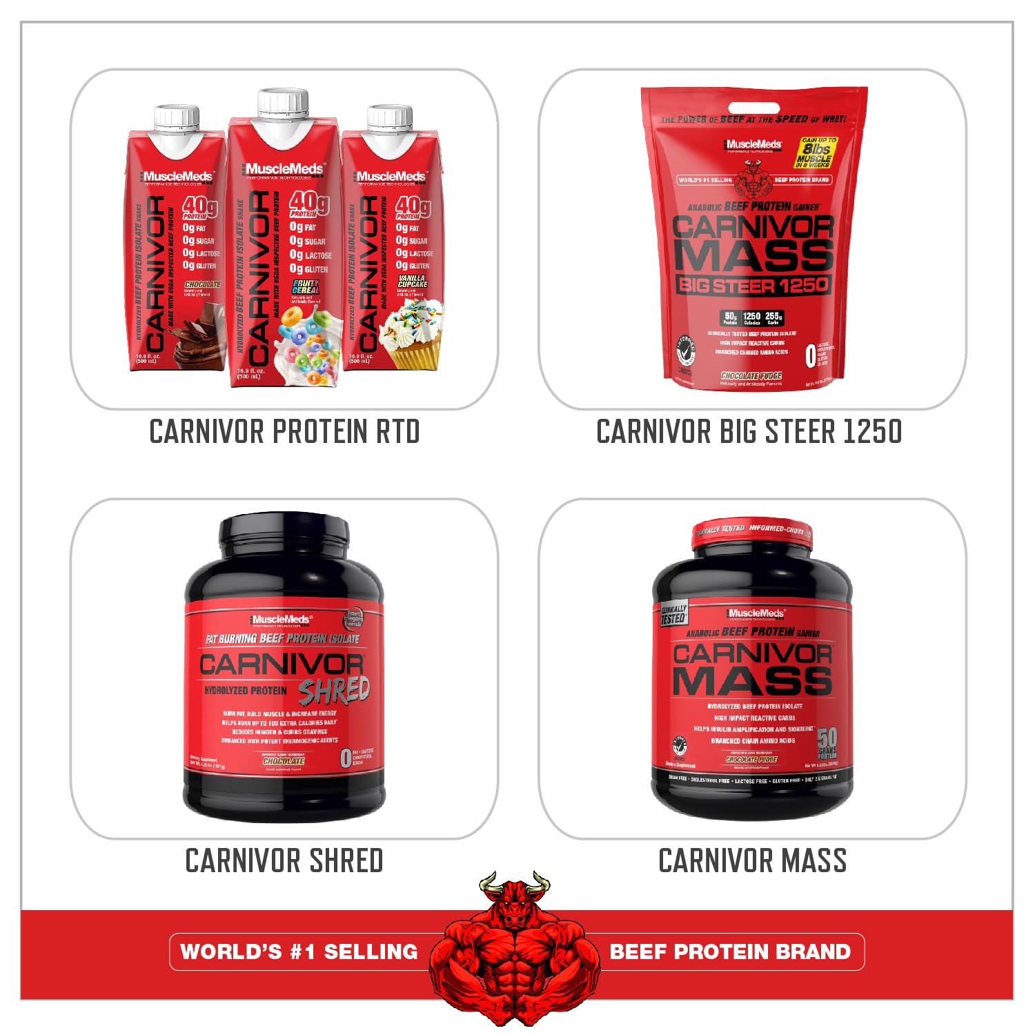 Beef protein isolate for recovery