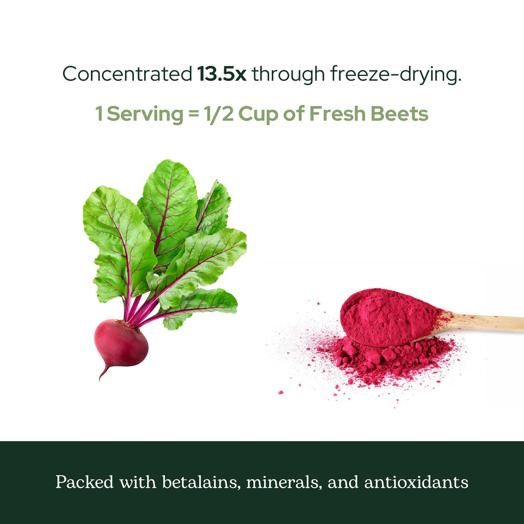 beet powder for better blood flow