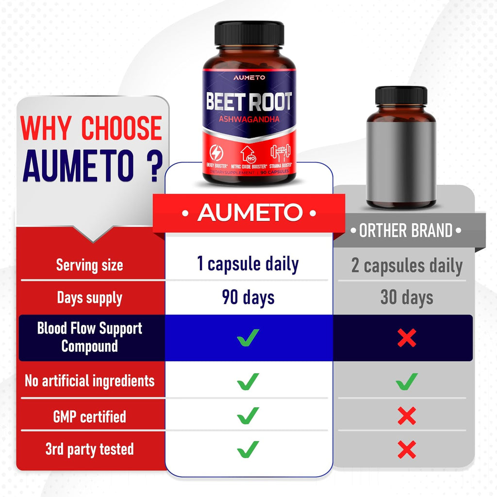 beet root 9-in-1 formula