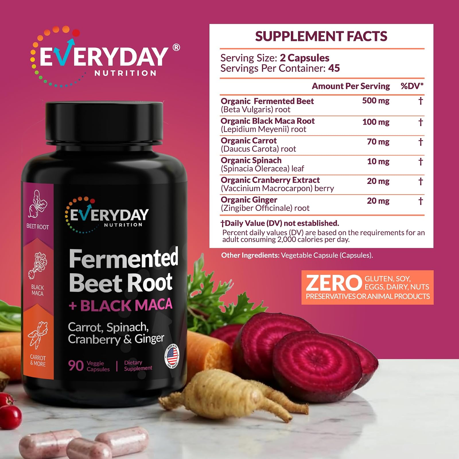 beet root and black maca benefits