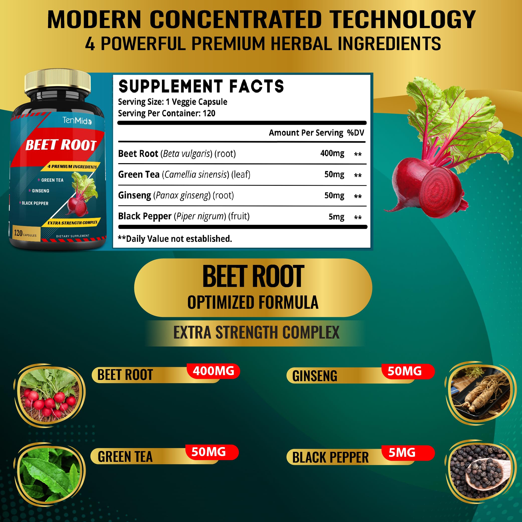 beet root and green tea blend