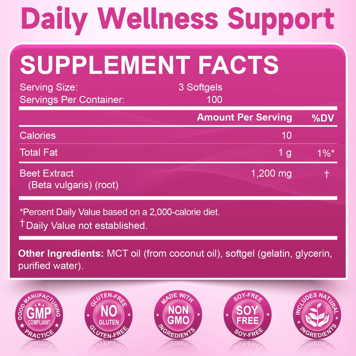Beet root and MCT oil benefits