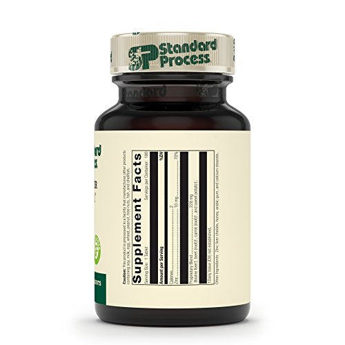 Beet root and zinc synergy