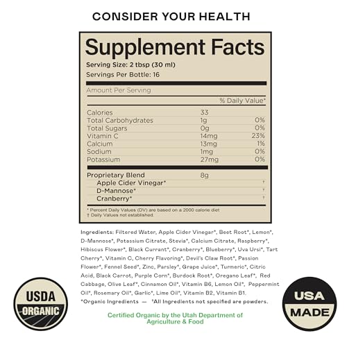 Beet root benefits for wellness