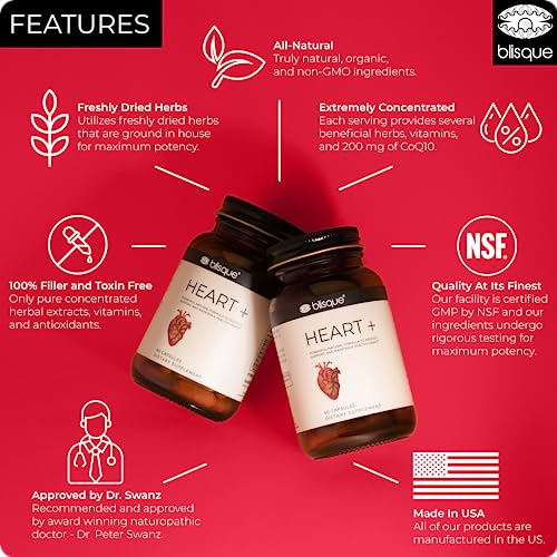 Beet root benefits in flats