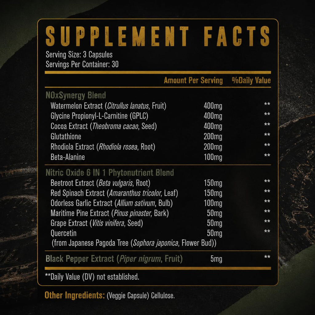 Beet root blend for energy