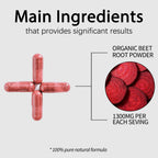 Beet root capsules for athletic stamina