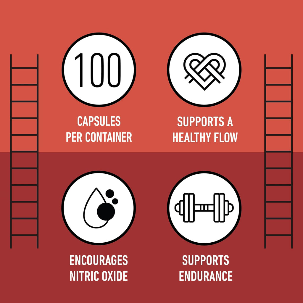beet root capsules for detox