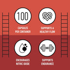 beet root capsules for detox