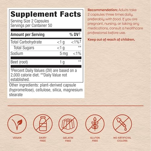 beet root capsules for digestion