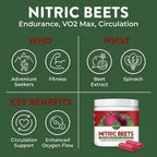 beet root capsules for endurance