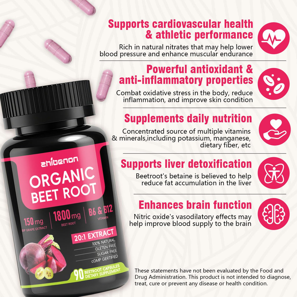 beet root capsules for endurance