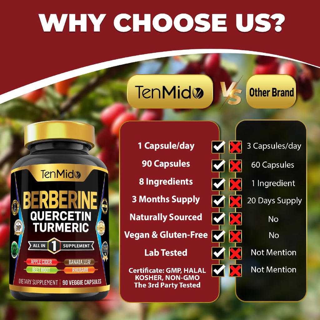 Beet root capsules for energy boost