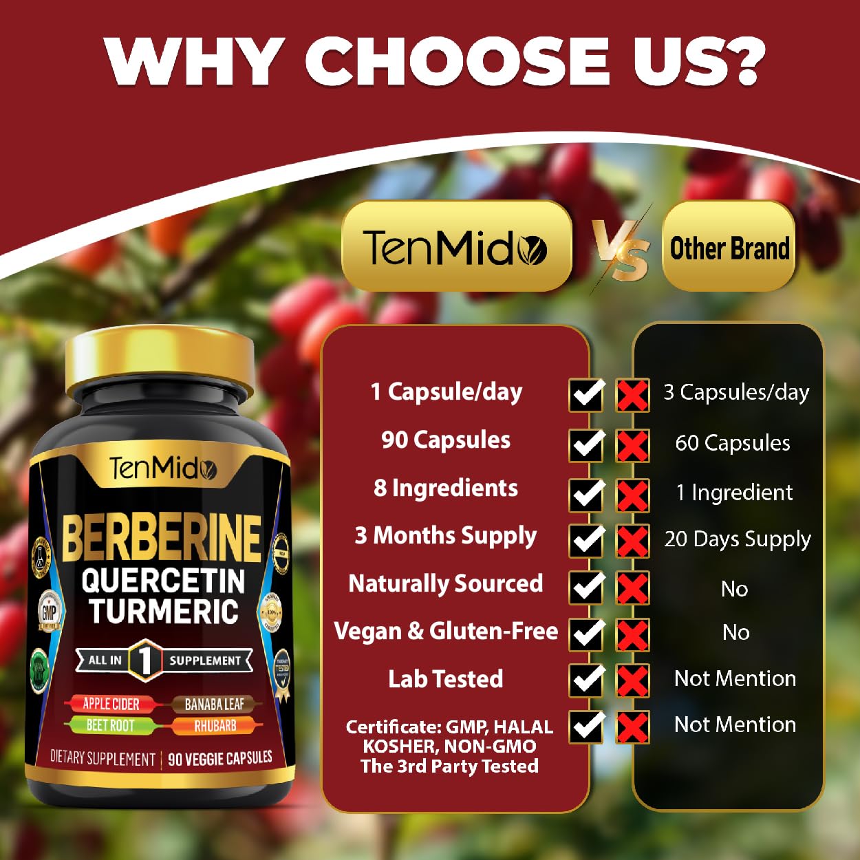 Beet root capsules for energy boost