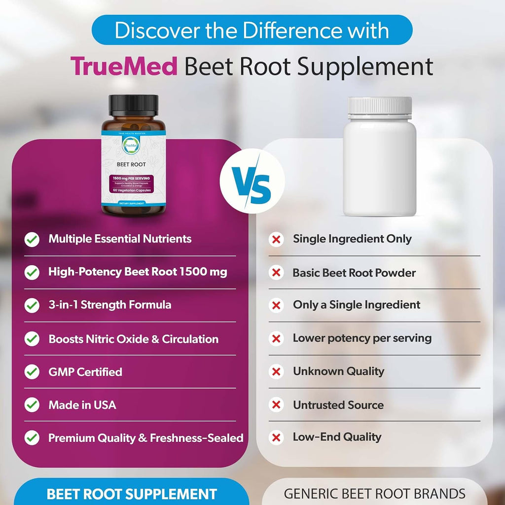 beet root capsules for healthy blood pressure