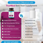 beet root capsules for healthy blood pressure
