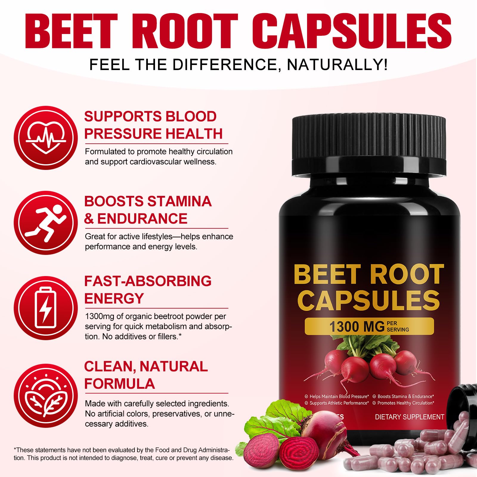 Beet root capsules for heart health