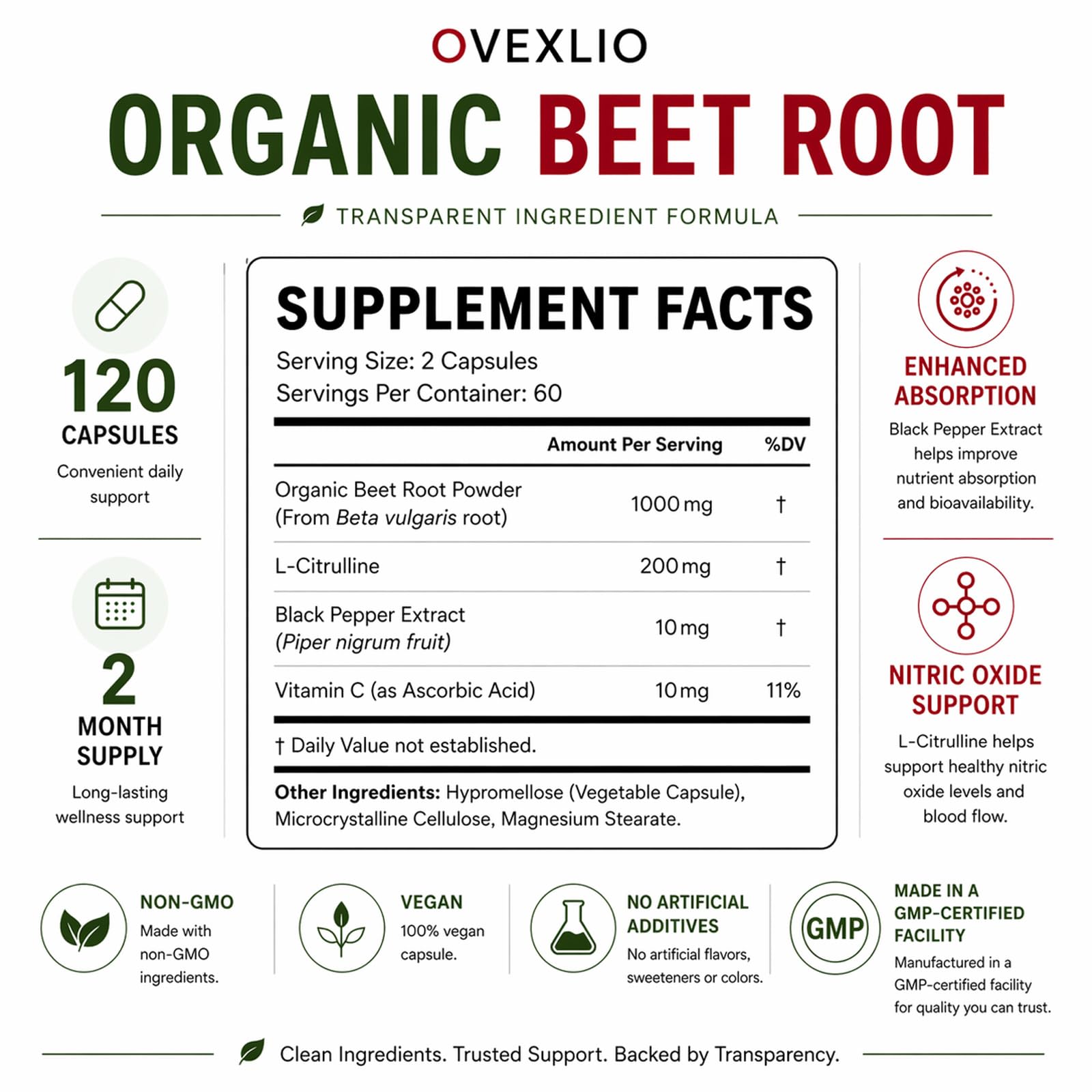 beet root capsules for heart health
