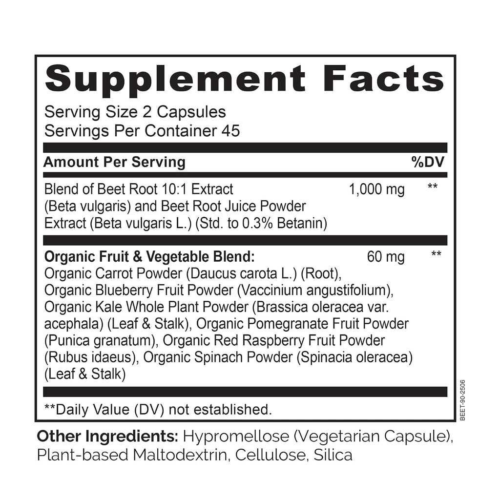 beet root capsules for heart health