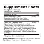 beet root capsules for heart health