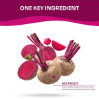 beet root capsules for improved circulation