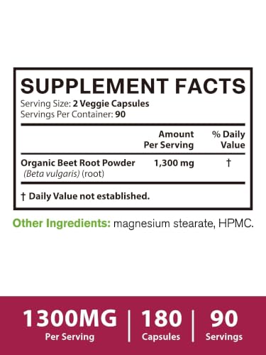 Beet root capsules for improved circulation