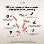 beet root capsules support athletic performance