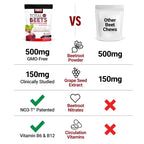 beet root chews enhance workout performance