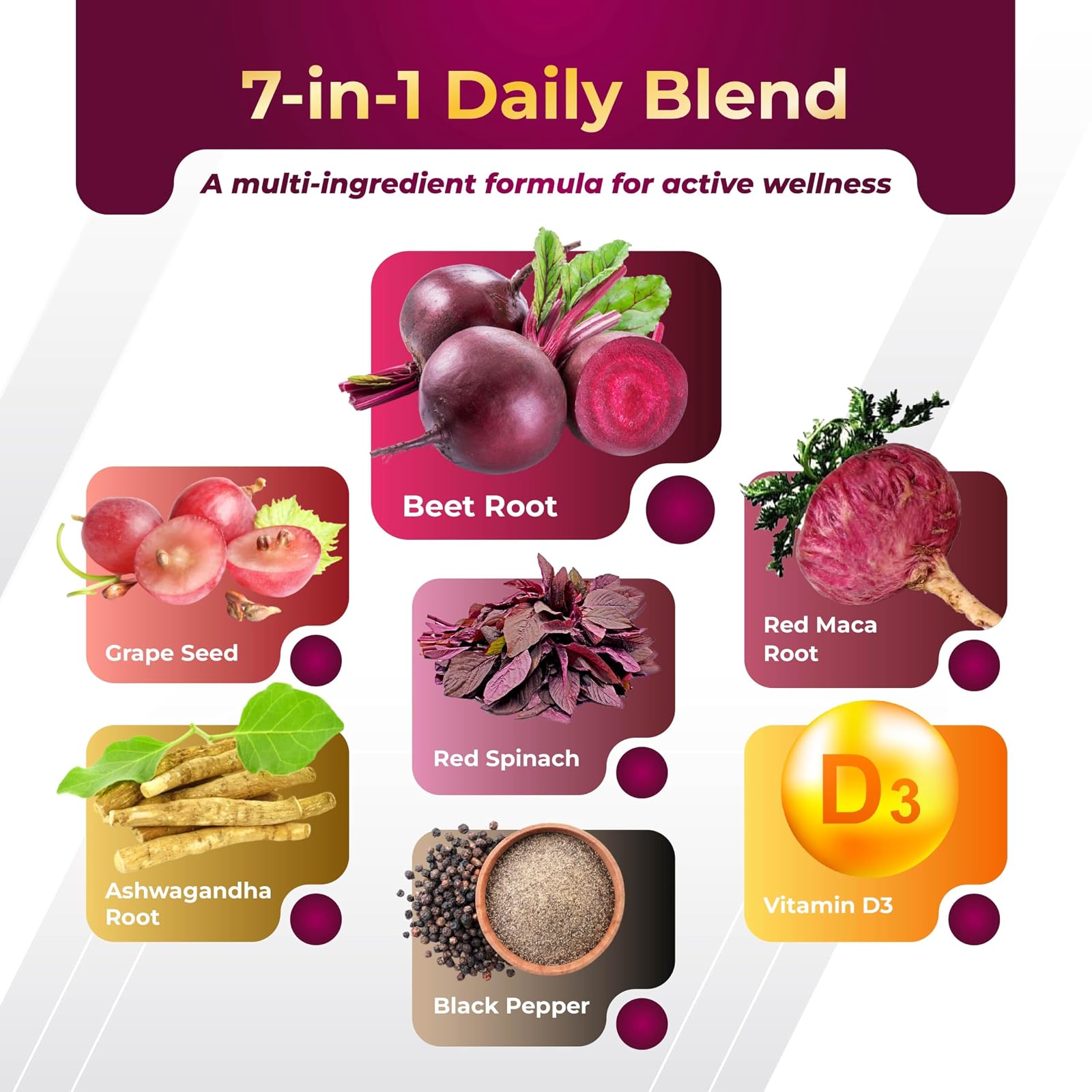 beet root complex for endurance