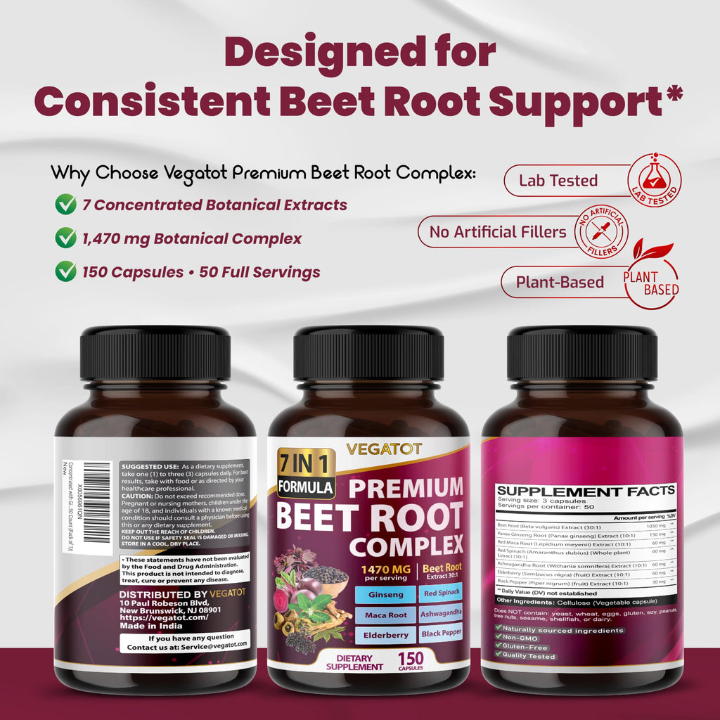 Beet root complex for heart health