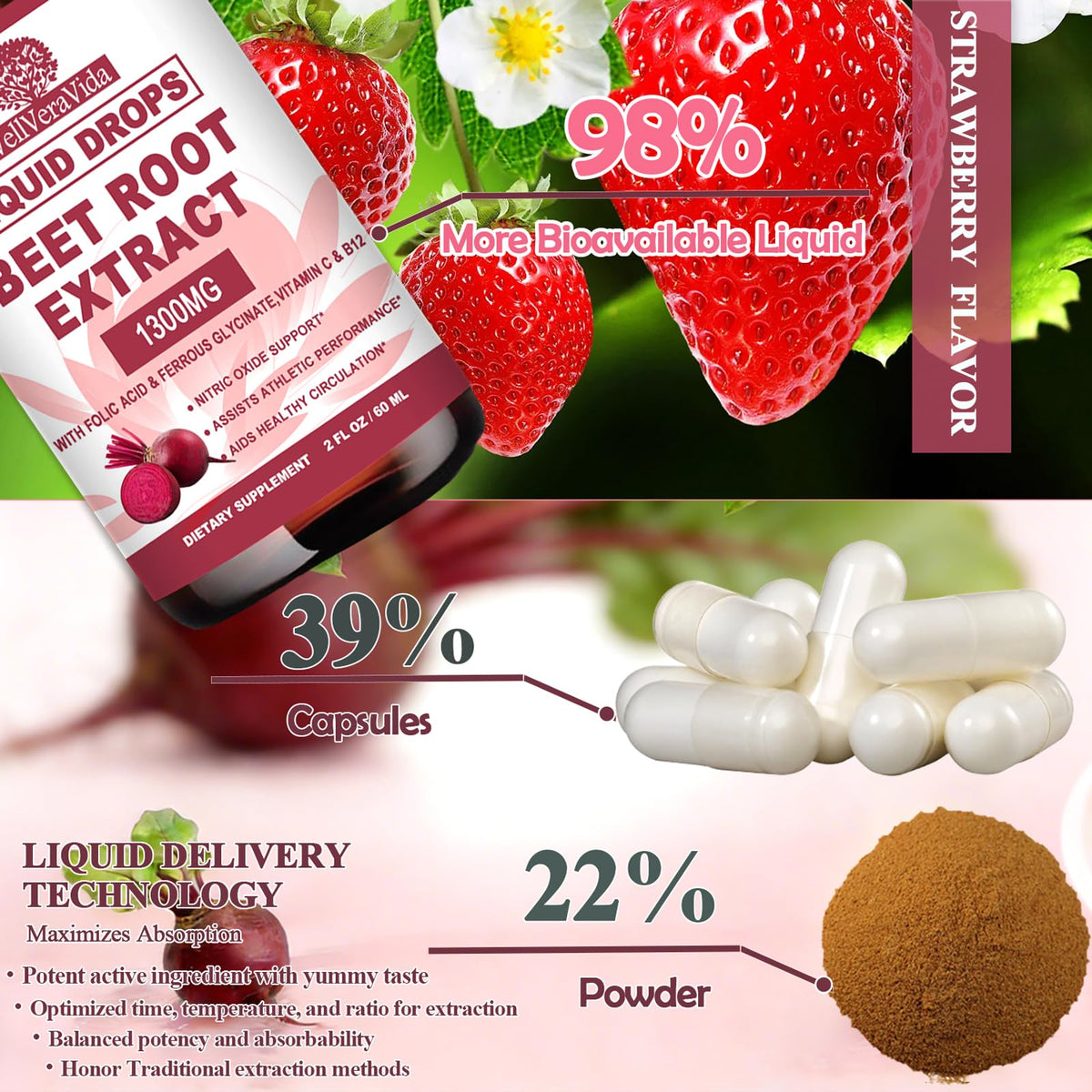 beet root drops for daily nutrition