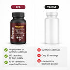 Beet root extract for athletic performance