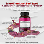 beet root extract for endurance