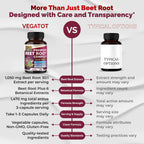 beet root extract for heart health