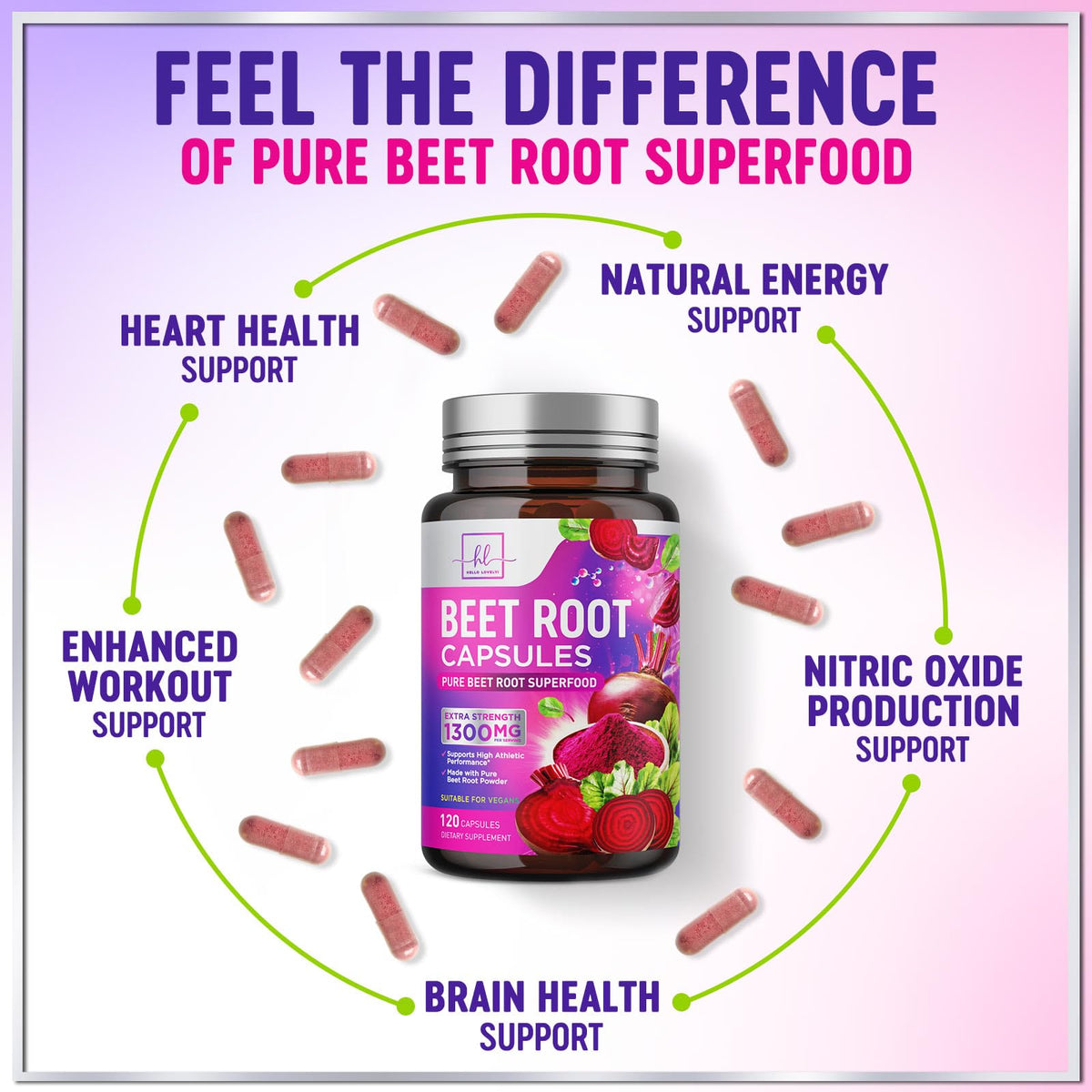 beet root extract for improved circulation