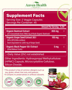 beet root extract for improved circulation