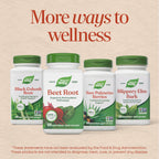 beet root for cardiovascular support